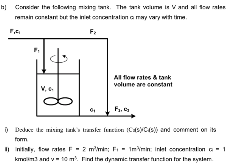 Solved Consider the following mixing tank. The tank volume | Chegg.com
