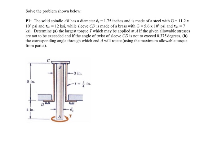 Solved Solve the problem shown below: The solid spindle AB | Chegg.com