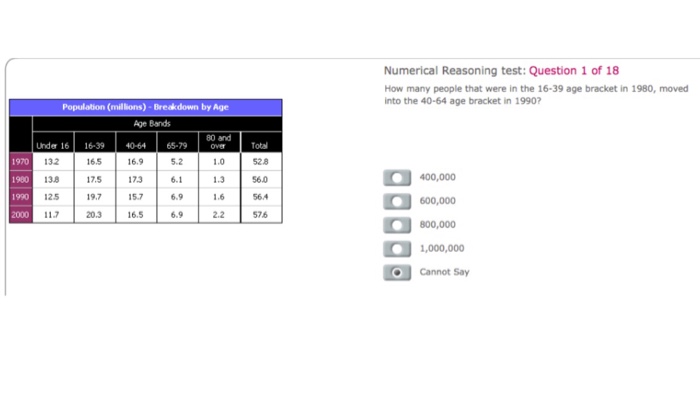 Numerical Reasoning Test