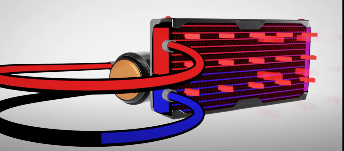 My question seems to have a lot of details but it is | Chegg.com