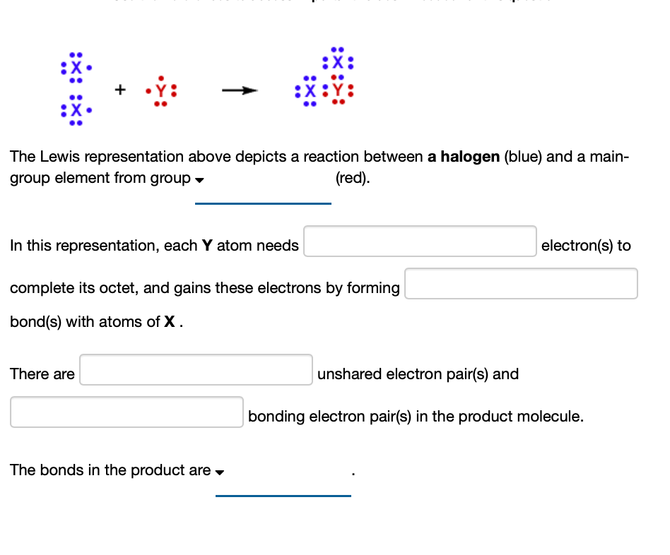 Solved The following Lewis representation depicts a reaction | Chegg.com
