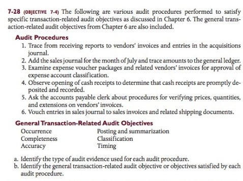 Solved 7-28 (Oвjective 7-4) The following are various audit | Chegg.com