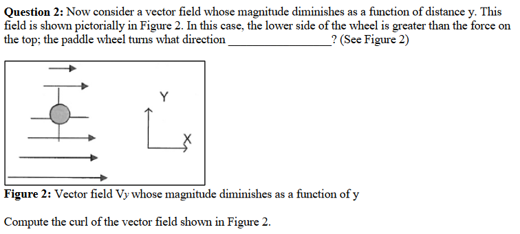 Solved 10 Pts In Solving Electromagnetic Problems Where