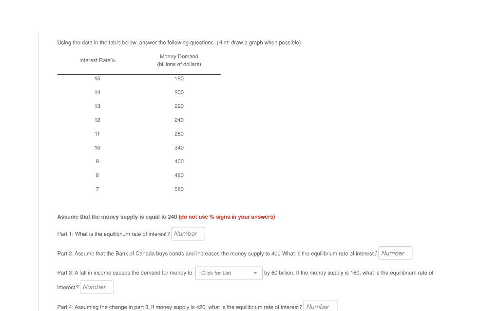 Solved Using the data in the table below, answer the | Chegg.com