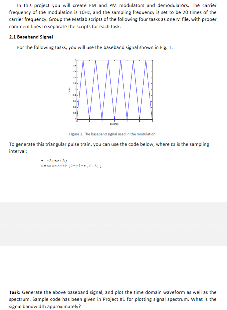 Solved In This Project You Will Create Fm And Pm Modulators
