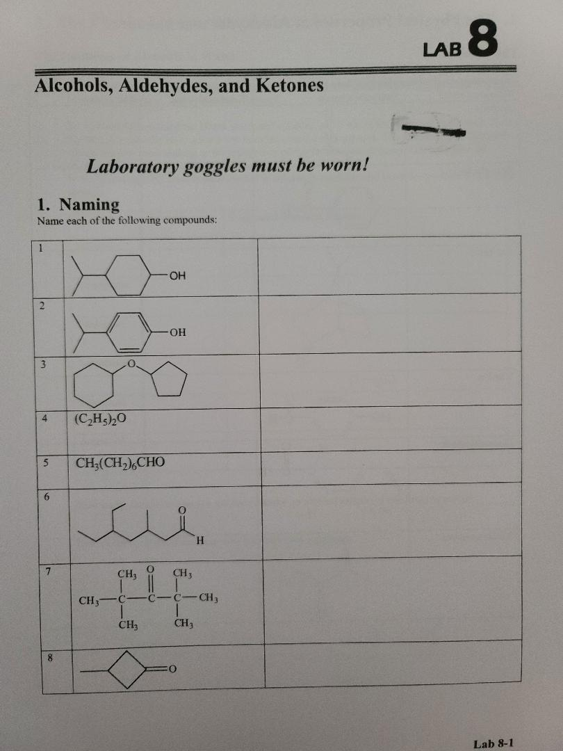 Solved 88 LAB Alcohols, Aldehydes, and Ketones Laboratory | Chegg.com