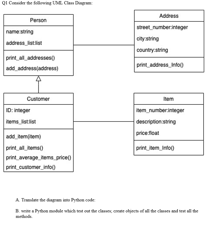 Solved Q1 Consider the following UML Class Diagram: Address | Chegg.com