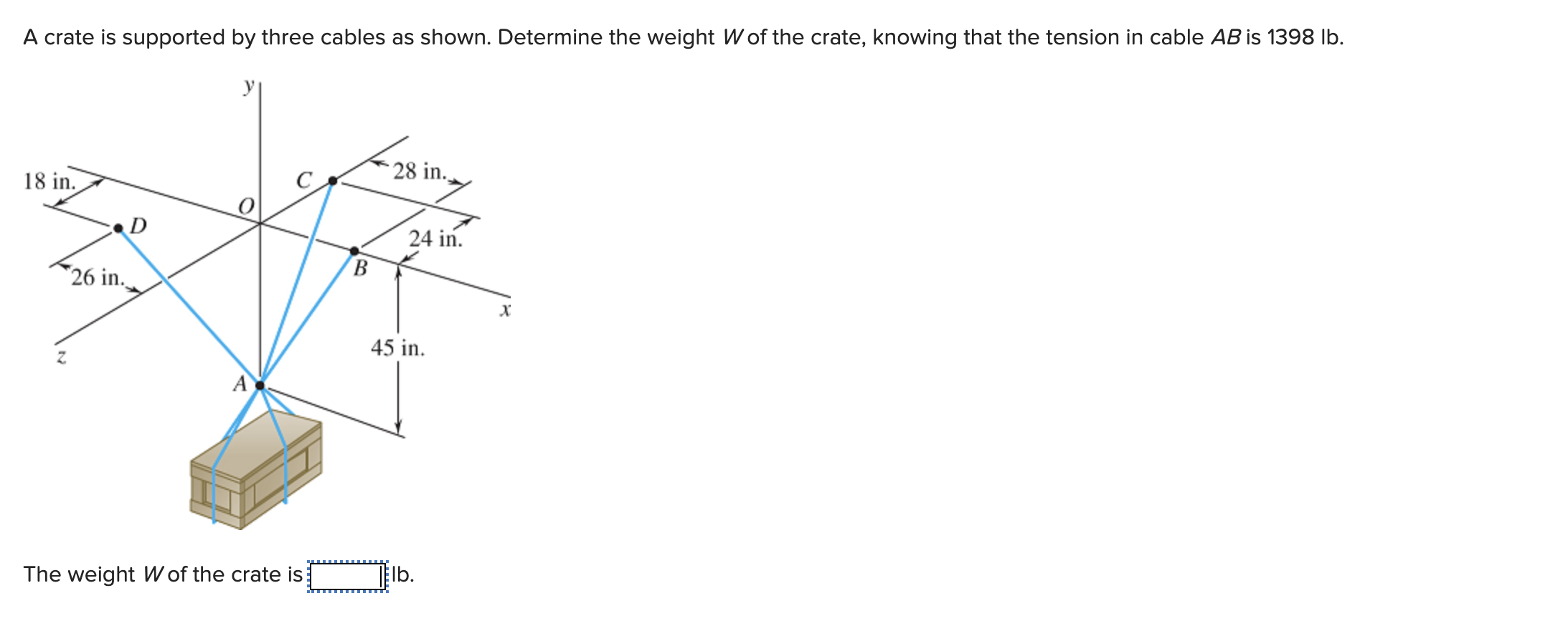 Solved A crate is supported by three cables as shown. | Chegg.com