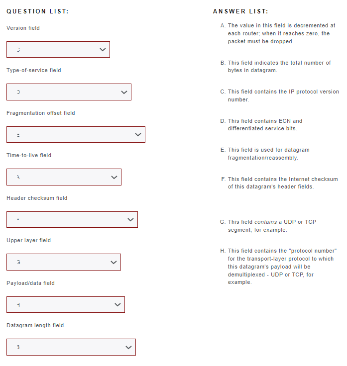 Solved QUESTION LIST: Version field C Type-of-service field | Chegg.com