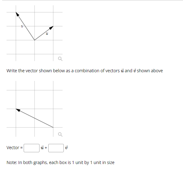 Solved Write the vector shown below as a combination of | Chegg.com