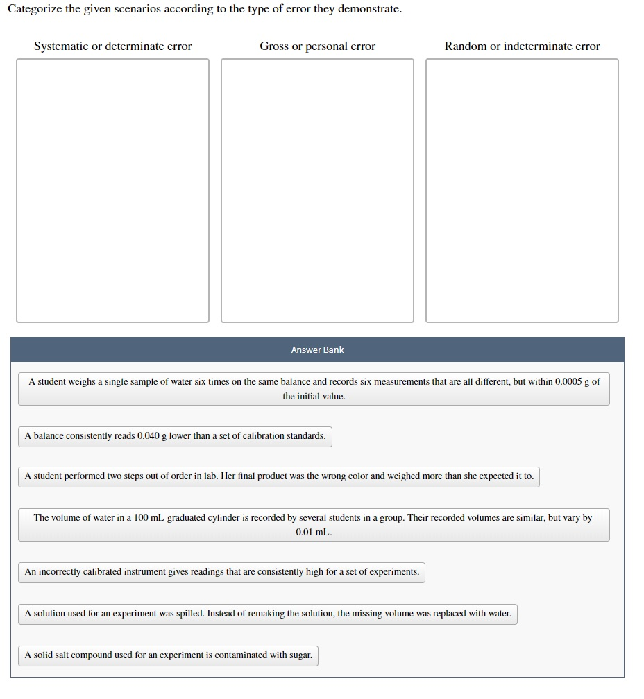 Solved Categorize the given scenarios according to the type | Chegg.com
