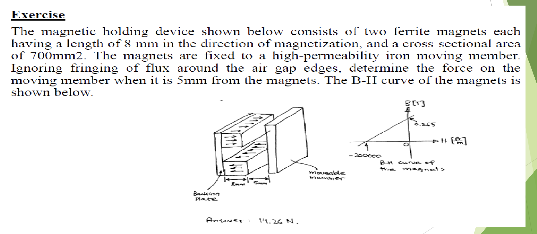 Solved ExerciseThe magnetic holding device shown below | Chegg.com