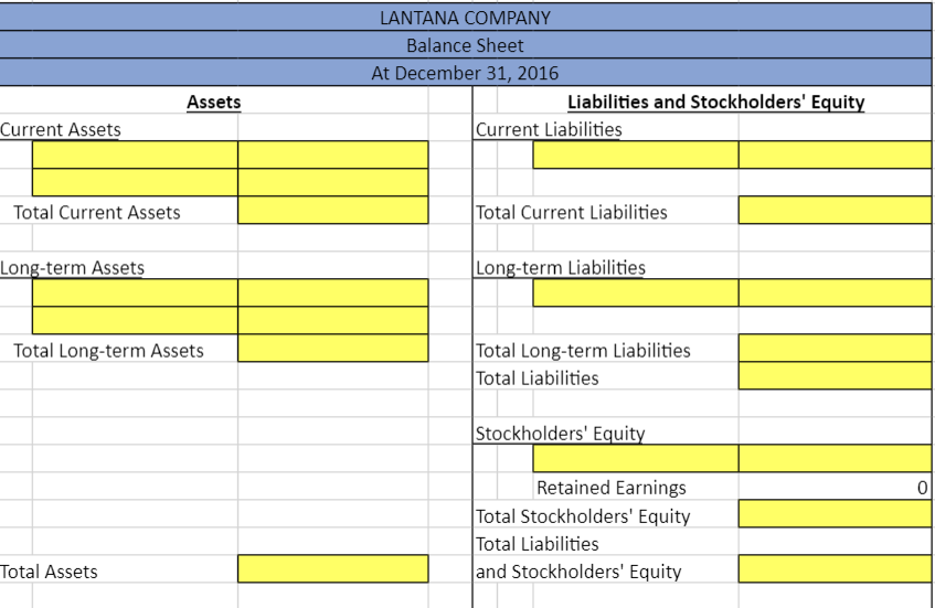 Solved Preparing a Classified Balance Sheet using Excel's | Chegg.com