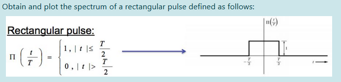 Solved Obtain and plot the spectrum of a rectangular pulse | Chegg.com