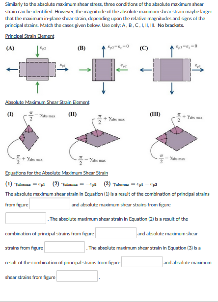 Solved Similarly to the absolute maximum shear stress, three | Chegg.com