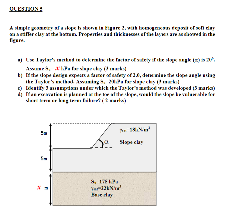 Solved QUESTION 5 A simple geometry of a slope is shown in | Chegg.com