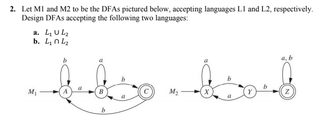 Solved Let M1 and M2 to be the DFAs pictured below, | Chegg.com