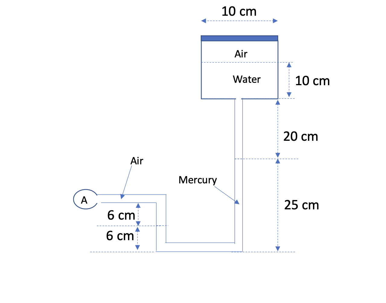 Solved 1. In the figure, cylindrical tank holds water and | Chegg.com