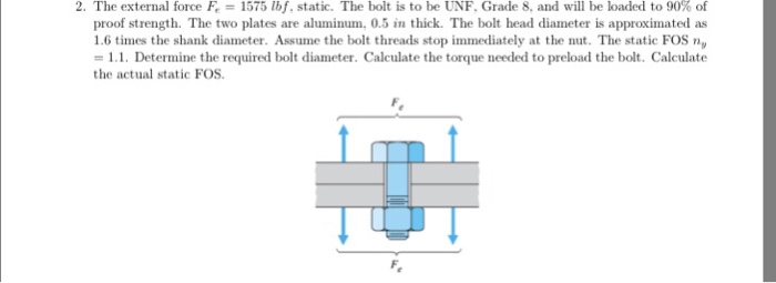 Solved The external force F_c = 1575 Ibf. static. the bolt | Chegg.com