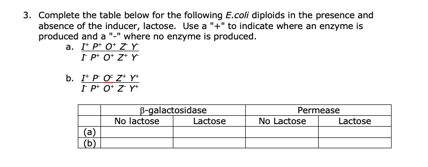 Solved 3. Complete the table below for the following E.coli | Chegg.com