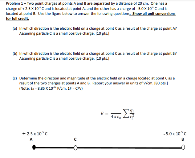 Solved Problem 1 - Two point charges at points A and B are | Chegg.com