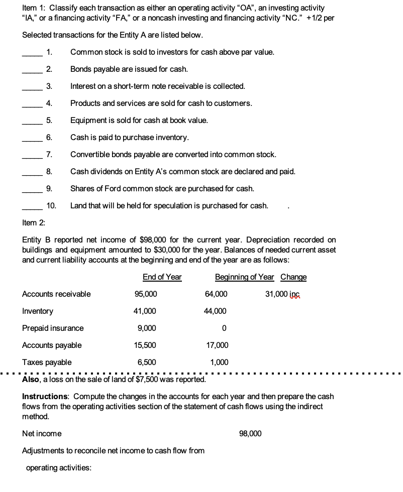 Item 1: Classify each transaction as either an | Chegg.com
