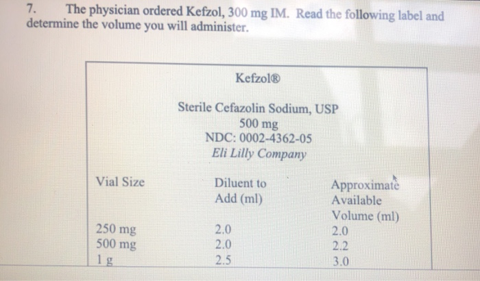 Solved 7. The physician ordered Kefzol, 300 mg IM. Read the | Chegg.com