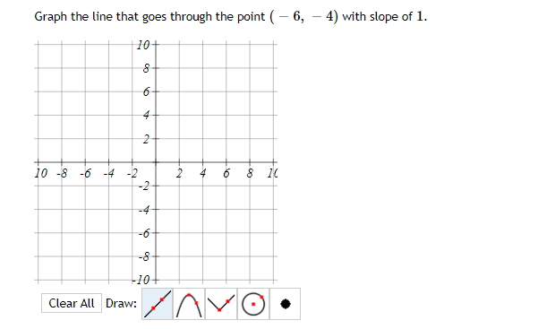 Solved Graph the line that goes through the point (-6, – 4) | Chegg.com