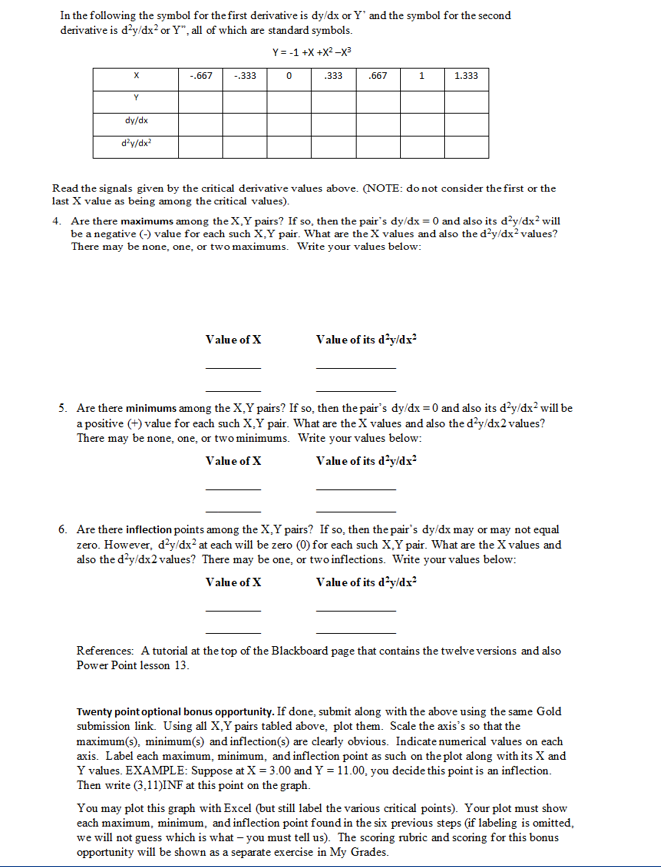 Solved In the following the symbol for the first derivative | Chegg.com