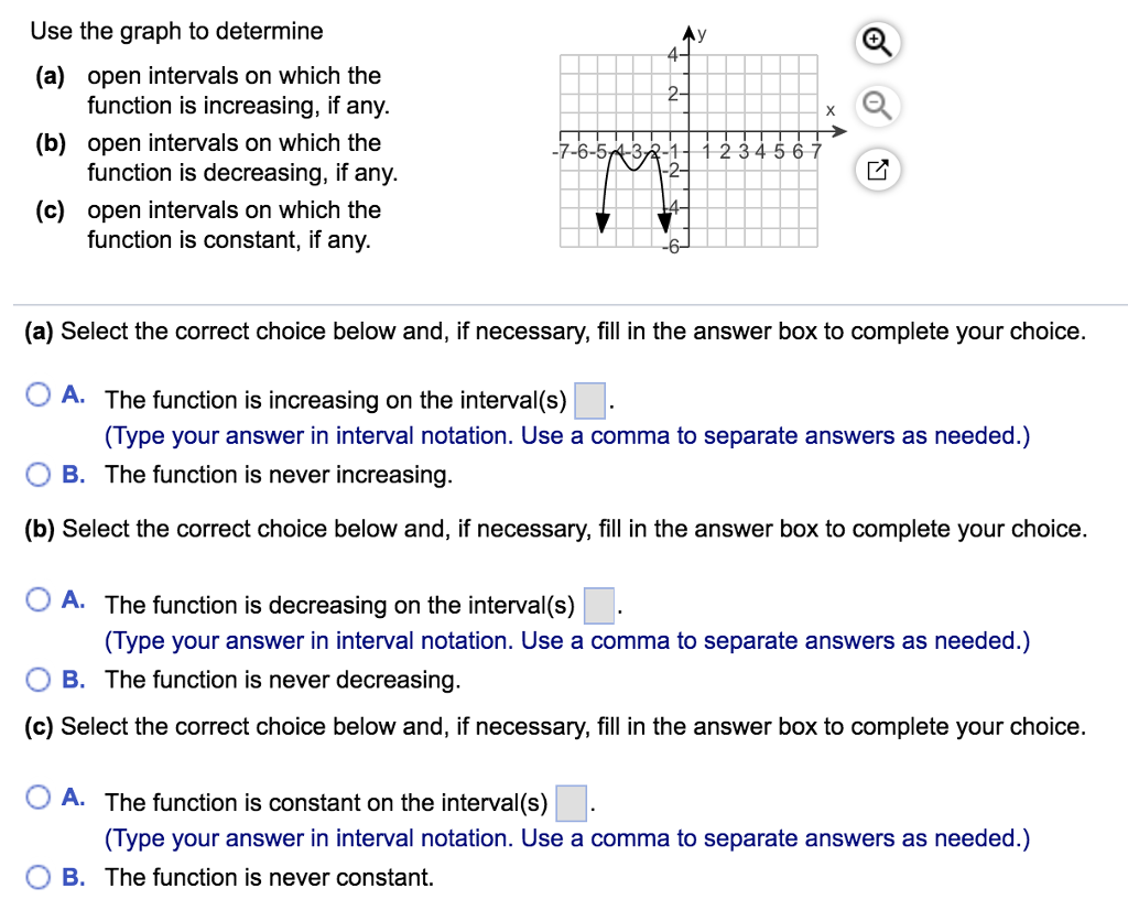 Solved Use the graph to determine (a) (b) (c) open intervals | Chegg.com