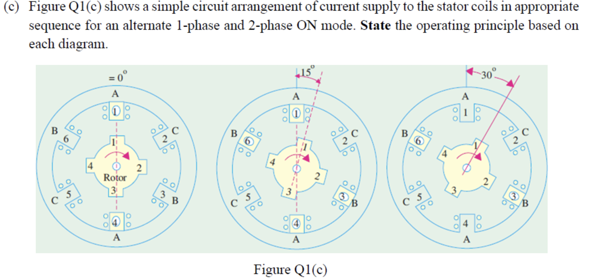 Solved Figure Q1(c) shows a simple circuit arrangement of | Chegg.com