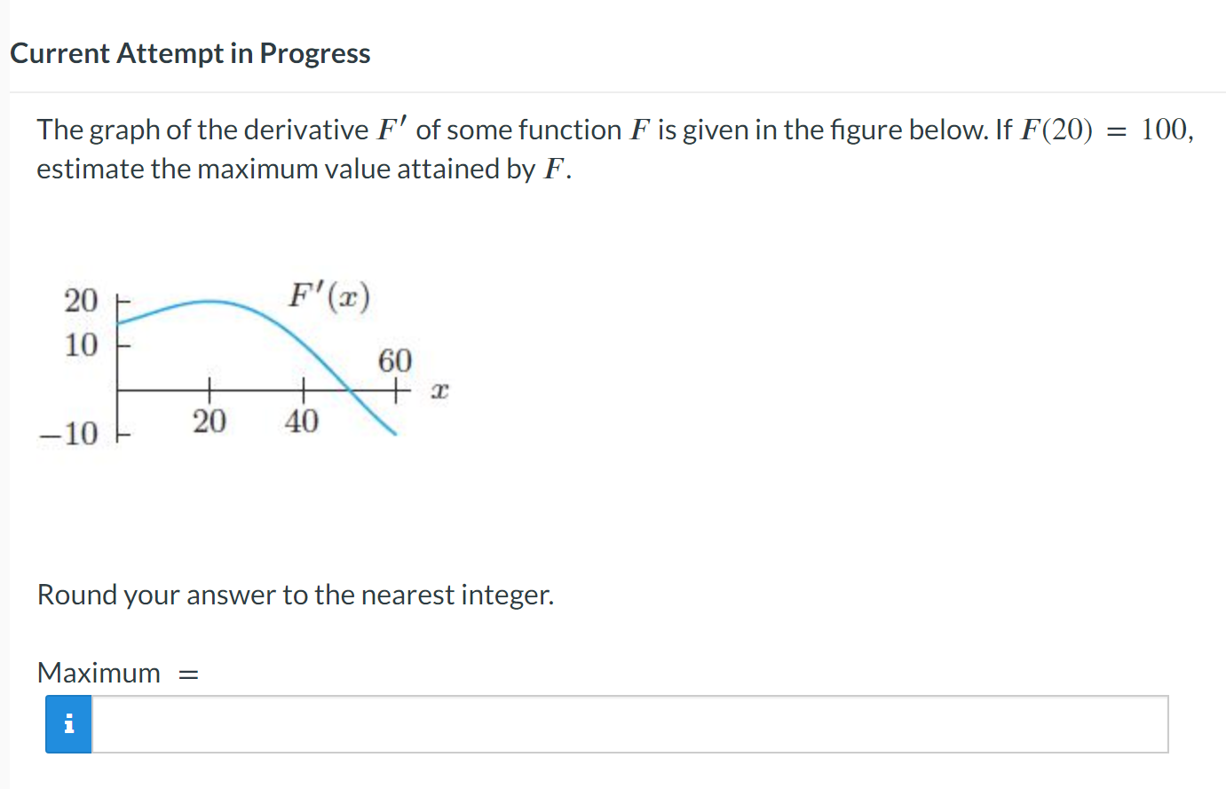 Solved The graph of the derivative F′ of some function F is | Chegg.com