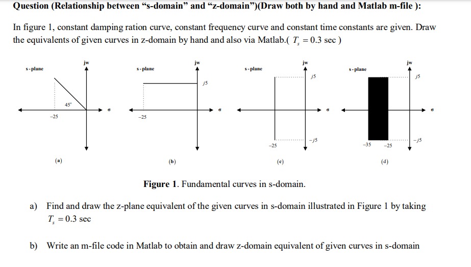 Solved Question (Relationship between "s-domain" and | Chegg.com