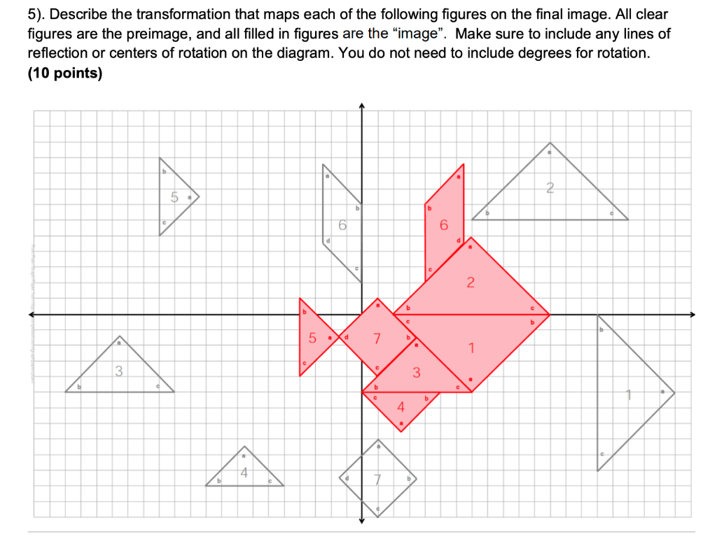 Solved 5). Describe the transformation that maps each of the | Chegg.com