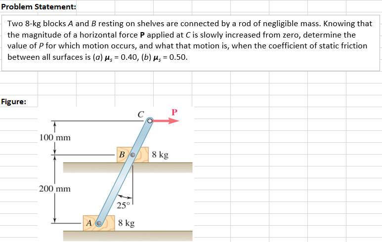 Solved Problem Statement: Two 8-kg blocks A and B resting on | Chegg.com
