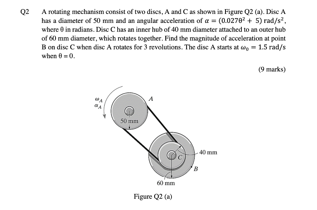 Solved Q2 A rotating mechanism consist of two discs, A and C | Chegg.com