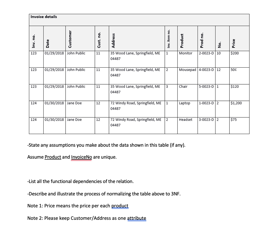 Solved -State any assumptions you make about the data shown | Chegg.com
