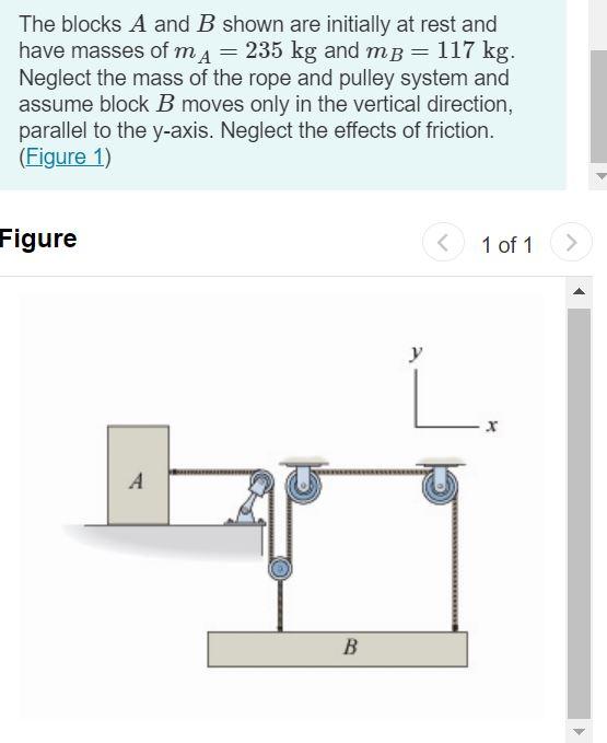 Solved If the blocks are released from rest, determine the | Chegg.com