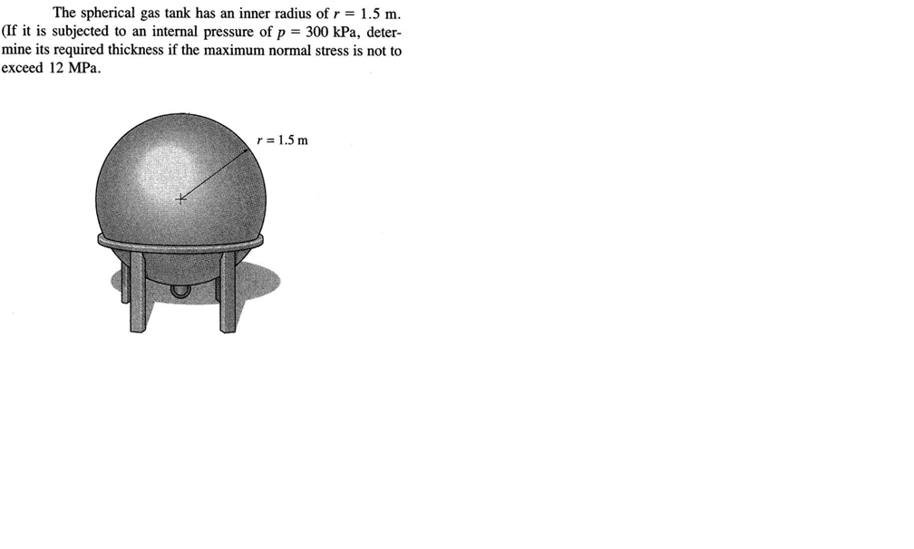Solved The spherical gas tank has an inner radius of r1.5 m. | Chegg.com