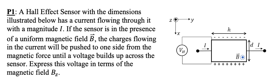 Solved P1: A Hall Effect Sensor with the dimensions | Chegg.com