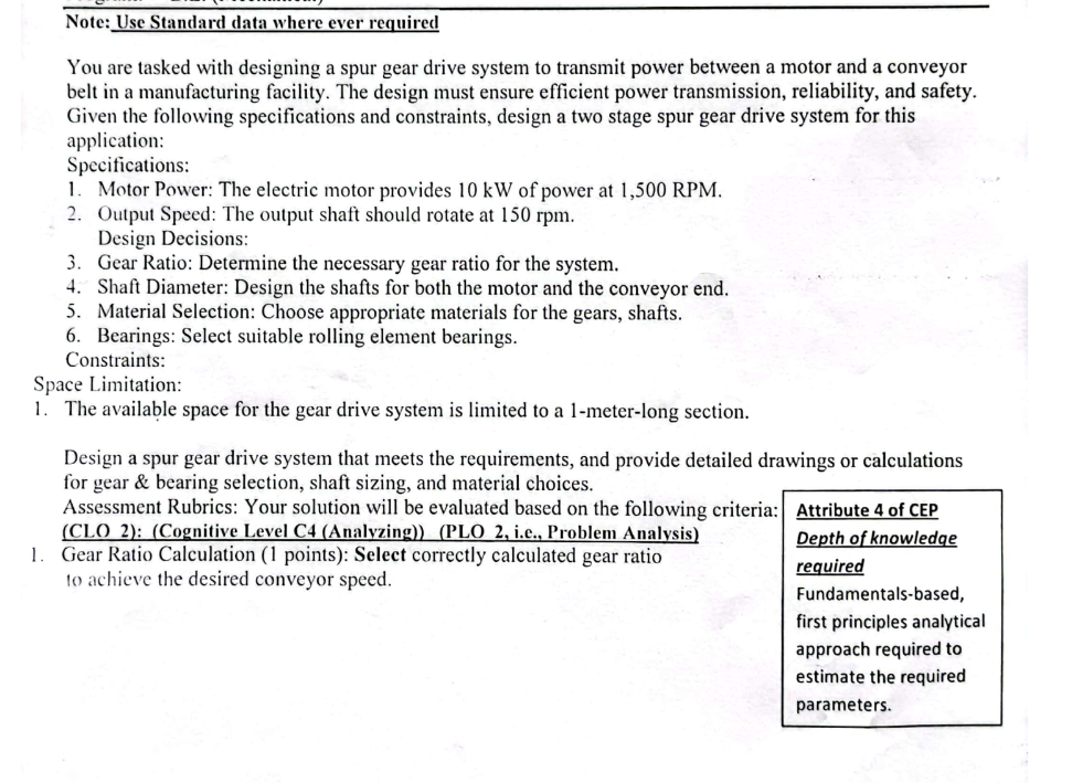 Solved You are tasked with designing a spur gear drive | Chegg.com