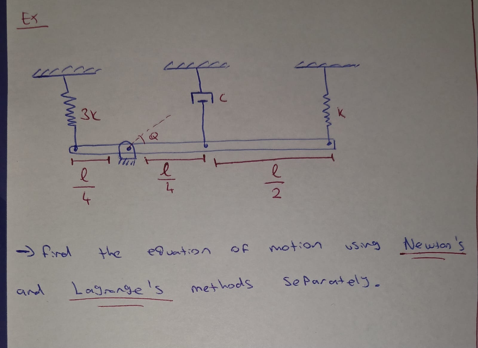 Solved Ex→ ﻿find the equation of motion using Newton'sand | Chegg.com