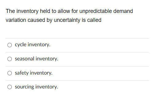 Solved The inventory held to allow for unpredictable demand | Chegg.com