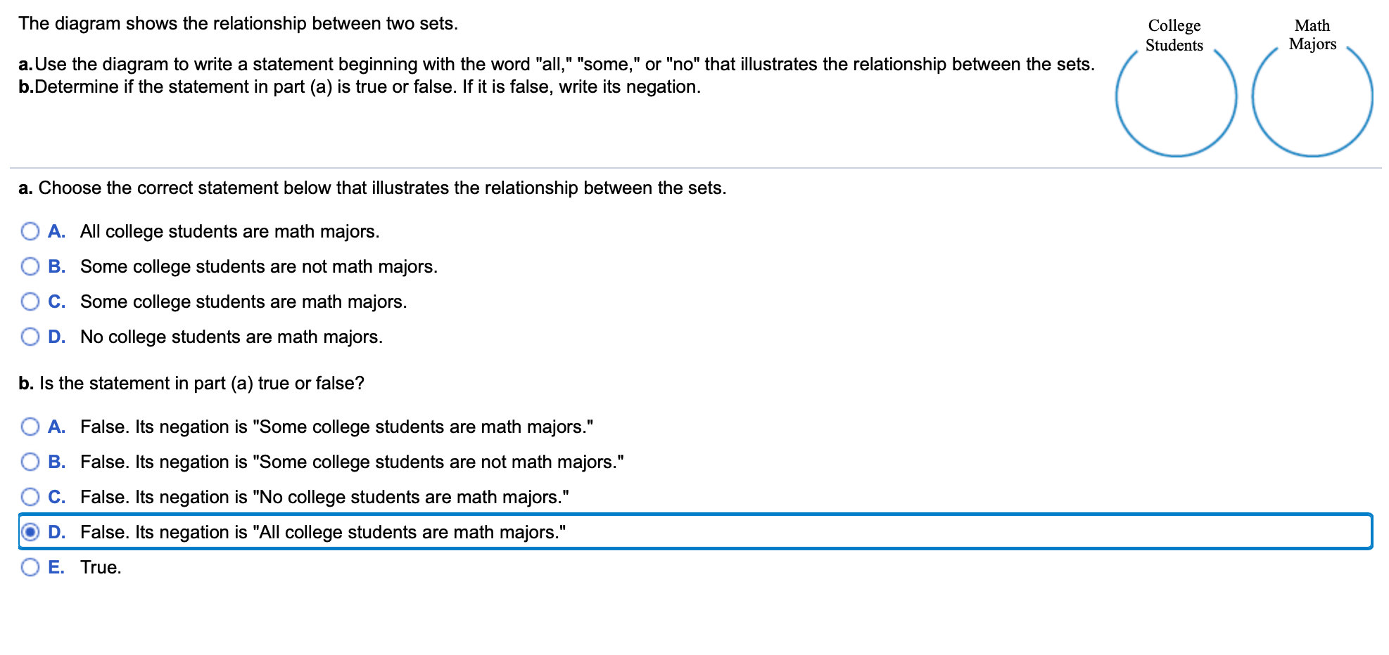 Solved The diagram shows the relationship between two sets. | Chegg.com
