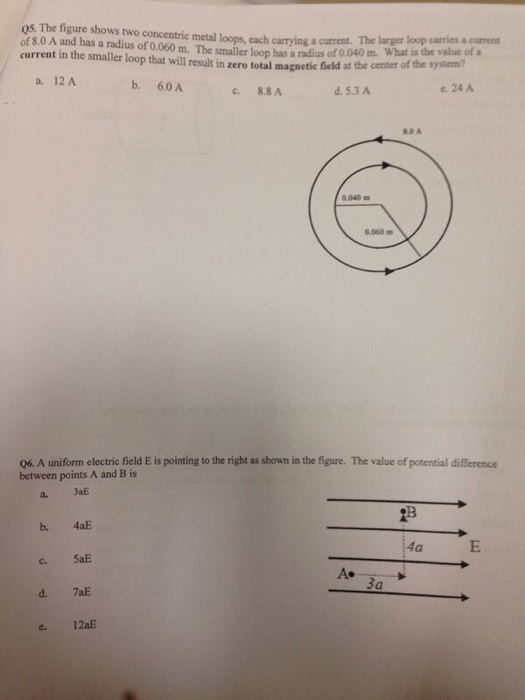 Solved The figure shows two concentric metal loops, each | Chegg.com