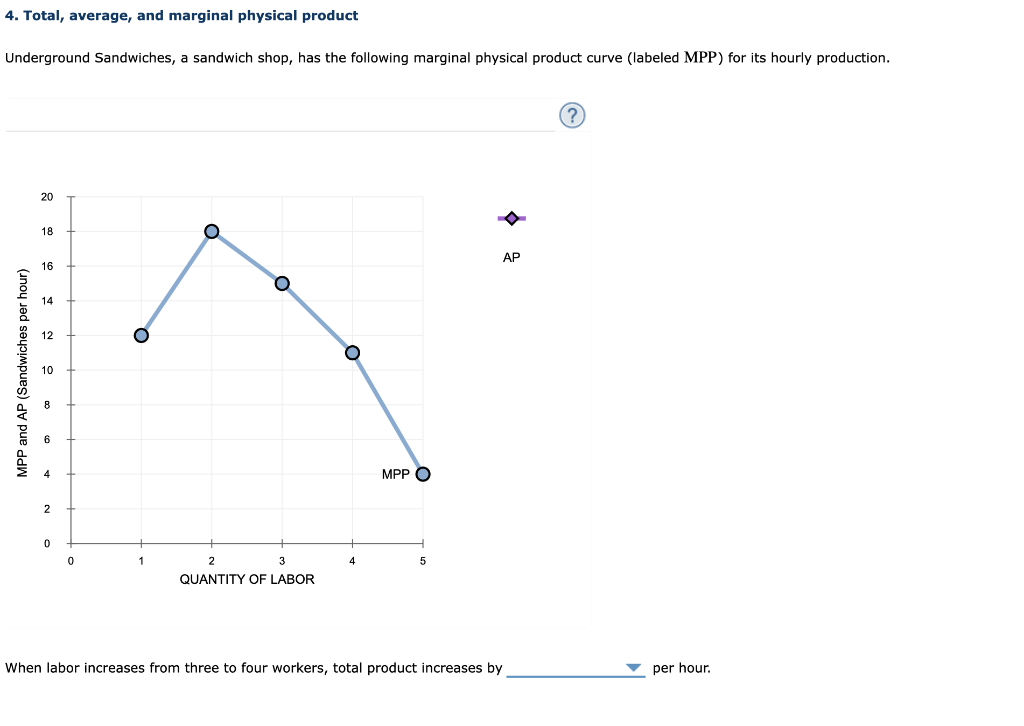 Solved 4. Total, average, and marginal physical product | Chegg.com