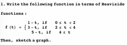 Solved 1. Write the following function in terms of Heaviside | Chegg.com