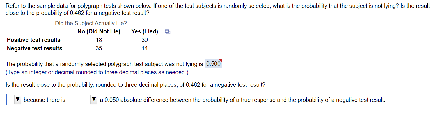Solved Refer to the sample data for polygraph tests shown | Chegg.com