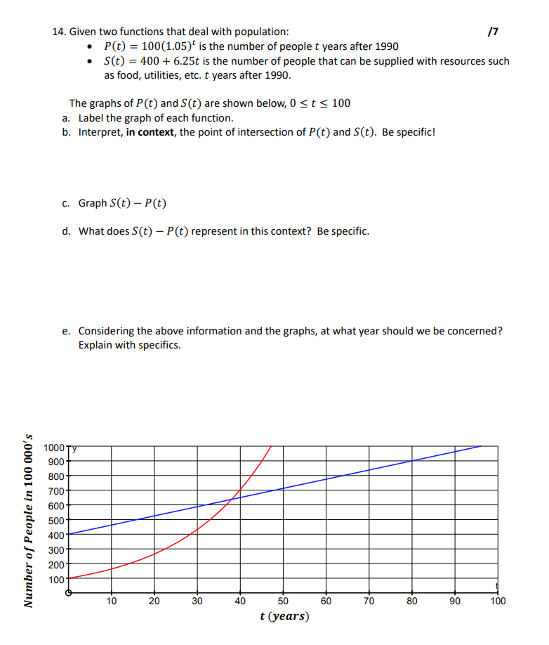 Given two functions that deal with | Chegg.com