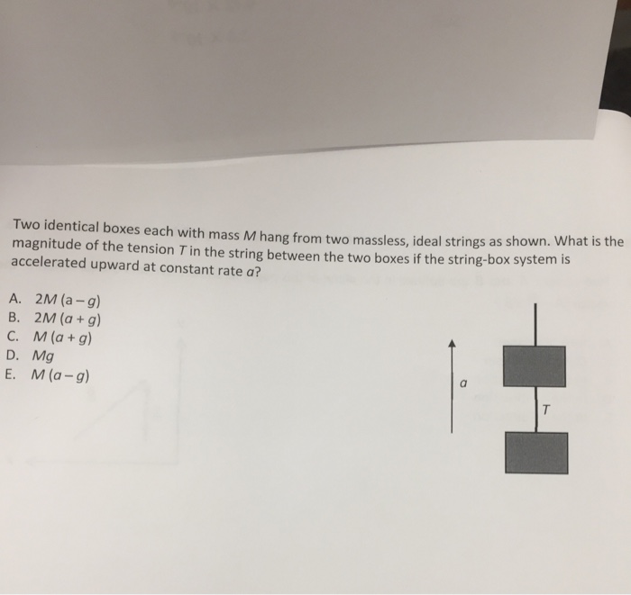 Solved Two identical boxes each with mass M hang from two | Chegg.com